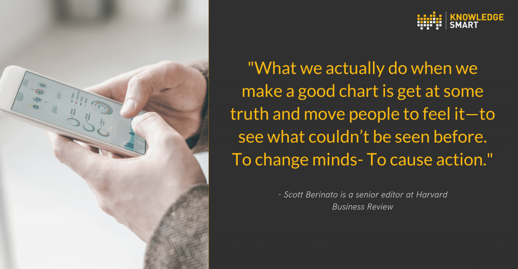 Assessment (PowerBI Template) – KnowledgeSmart